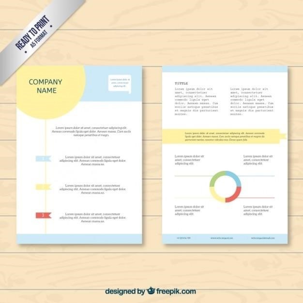 CAAP-2 Scoring Manual PDF - Download Now!